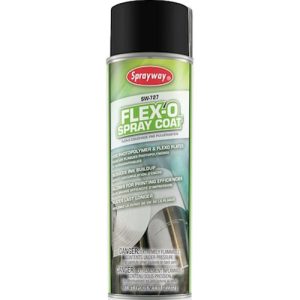 Flex-O Spray Coat 727 Anilox - The Flexo Factor